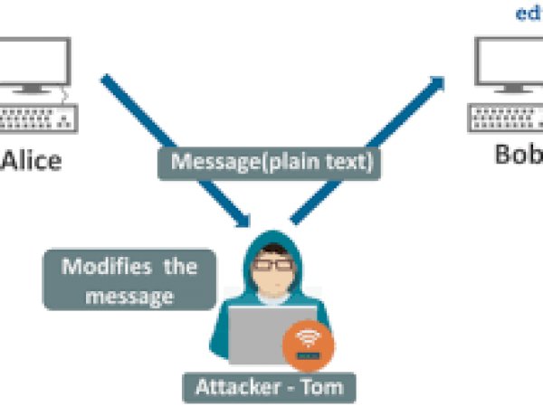 Doctor Appointment System with Free Source Code-PHP-HTML-MYSQLI-JS ...